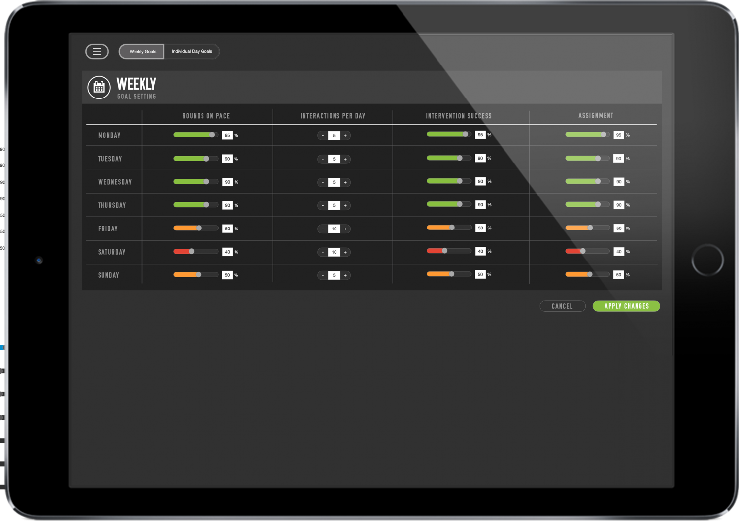 How Tagmarshal’s Golf Cart GPS Optimization Technology Generates ...