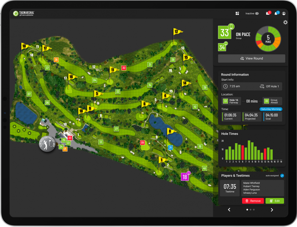 Golf Cart Tracking: Getting Golfers On Board With Your Pace of Play ...