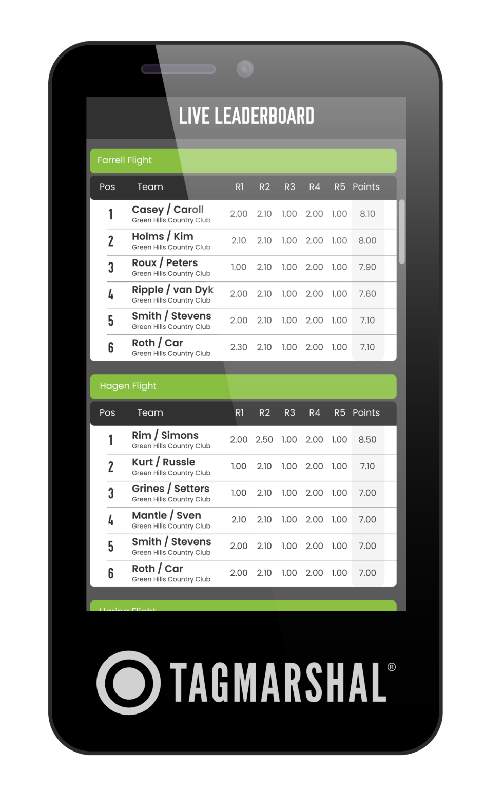 Introducing Tagmashal’s Powerful Golf Cart GPS Systems Upgrade - Golf ...