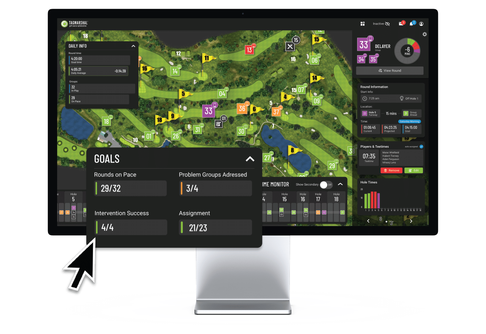 Customizable Widgets - Golf Cart GPS - Pace of Play Golf Management ...