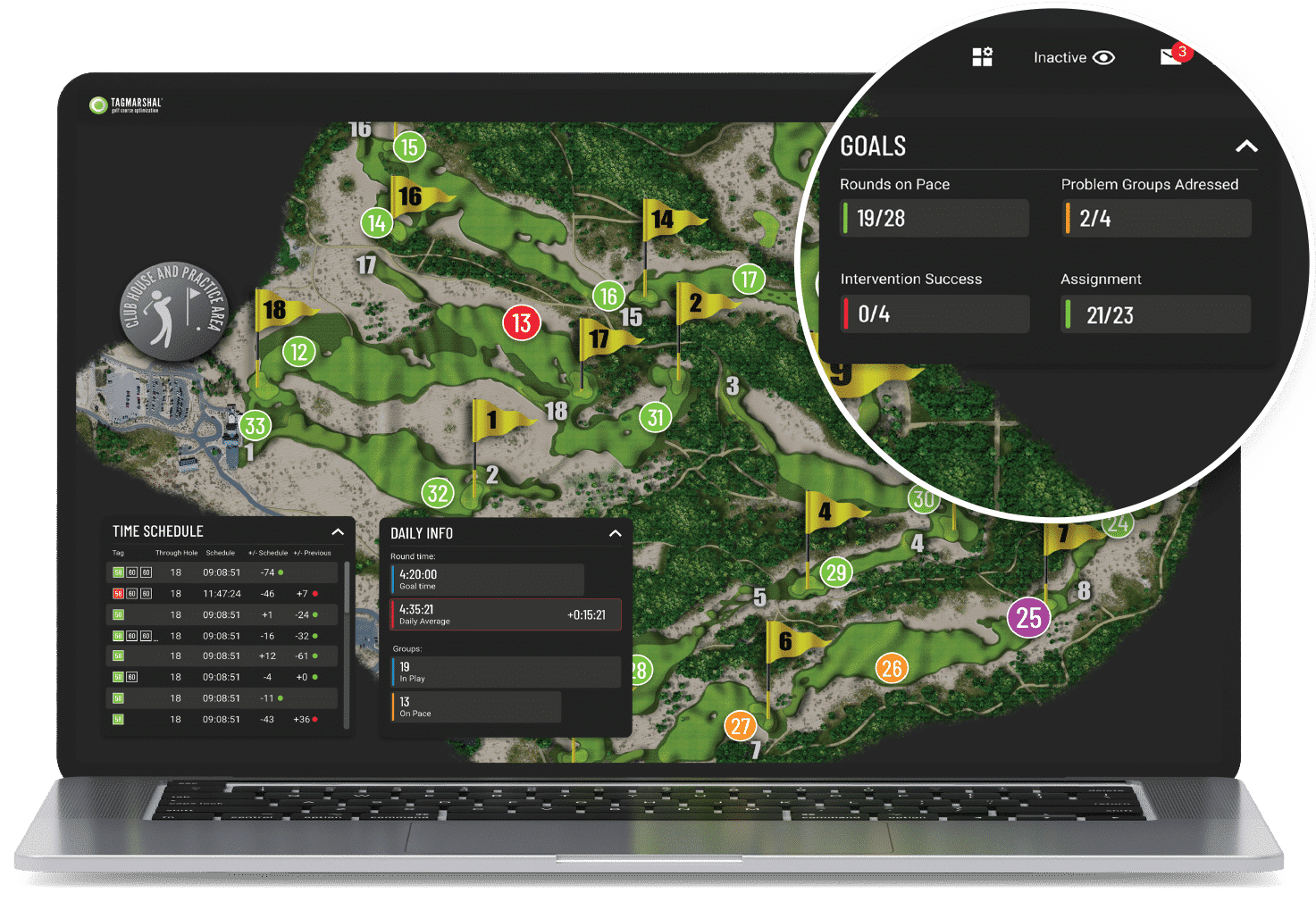 How Golf Cart GPS Systems Help Head Golf Professionals Deliver ...